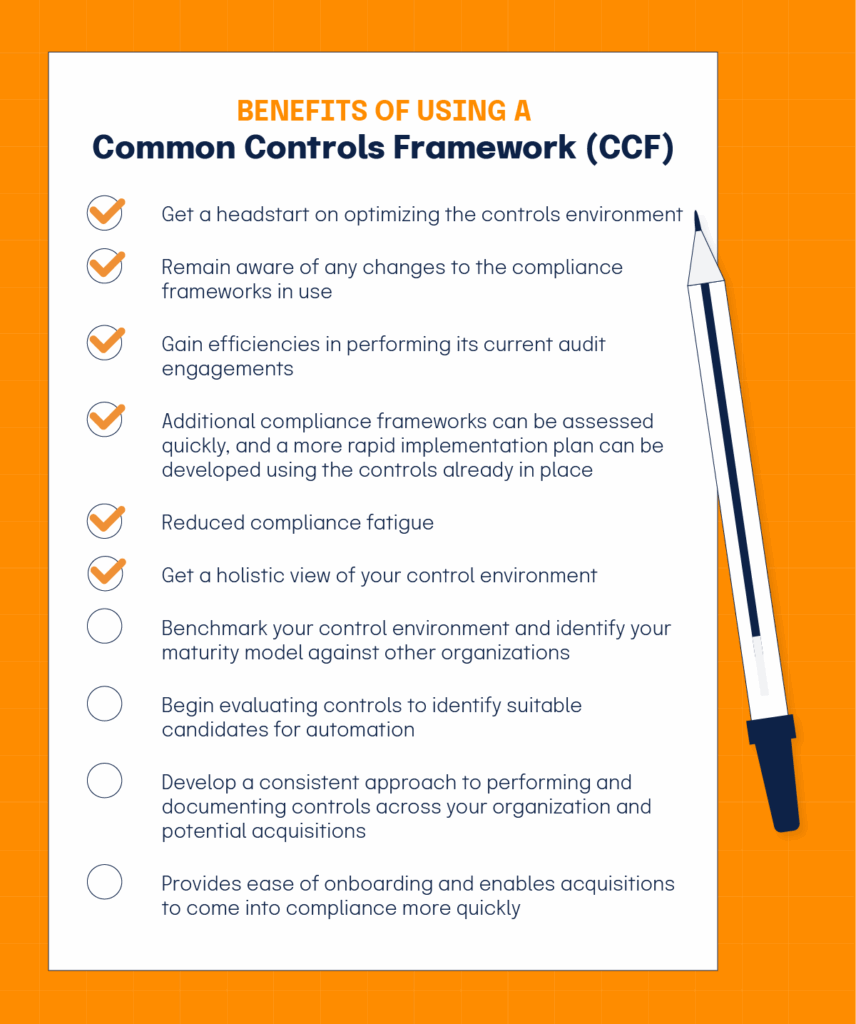 Implementing a Common Controls Framework [Guide]