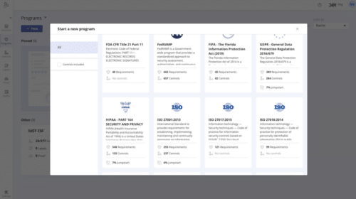 Implementing a Common Controls Framework Using Hyperproof [Guide]