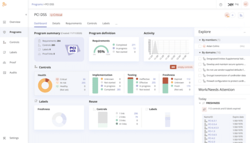 Implementing a Common Controls Framework Using Hyperproof [Guide]