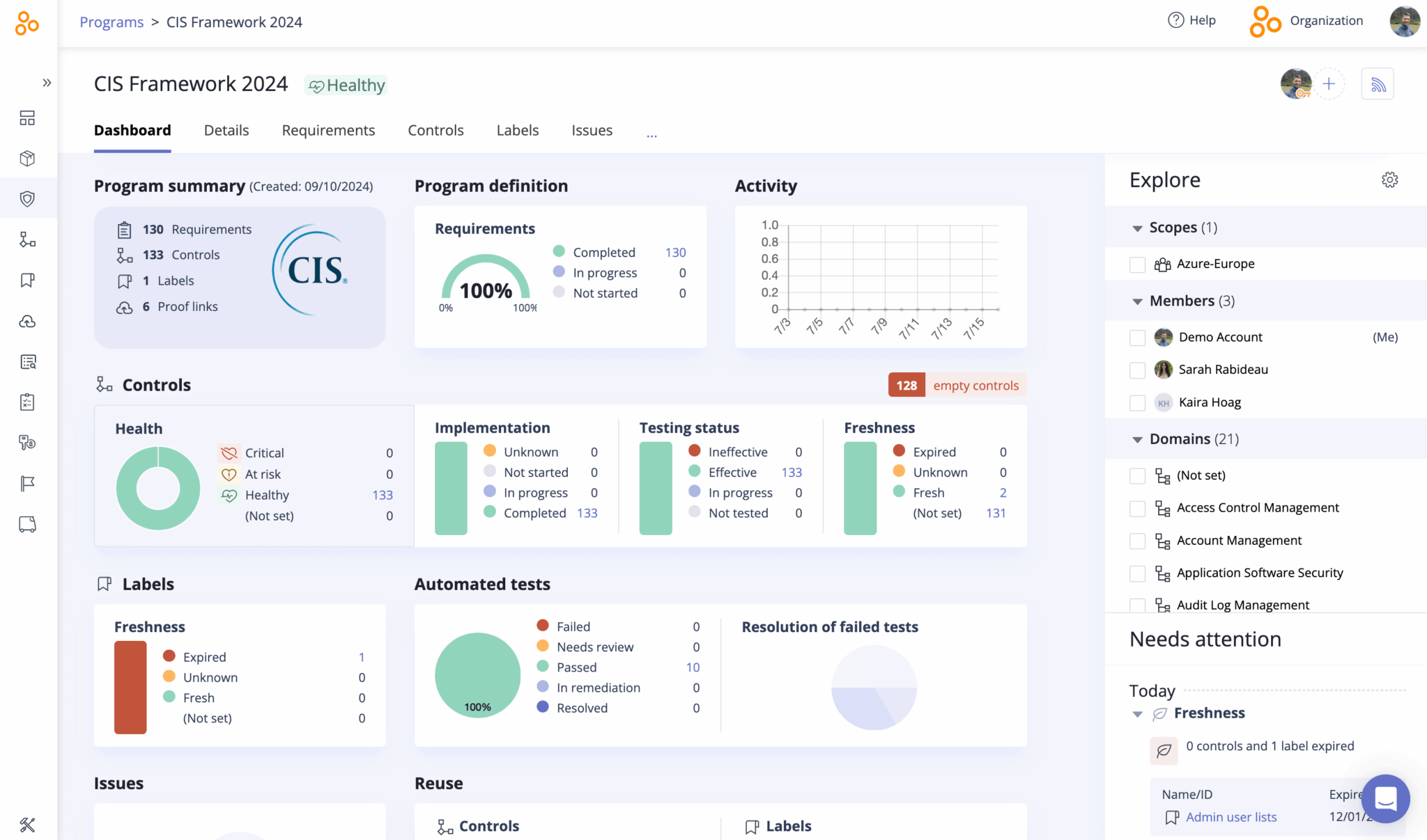 Implementing a Common Controls Framework [Guide]
