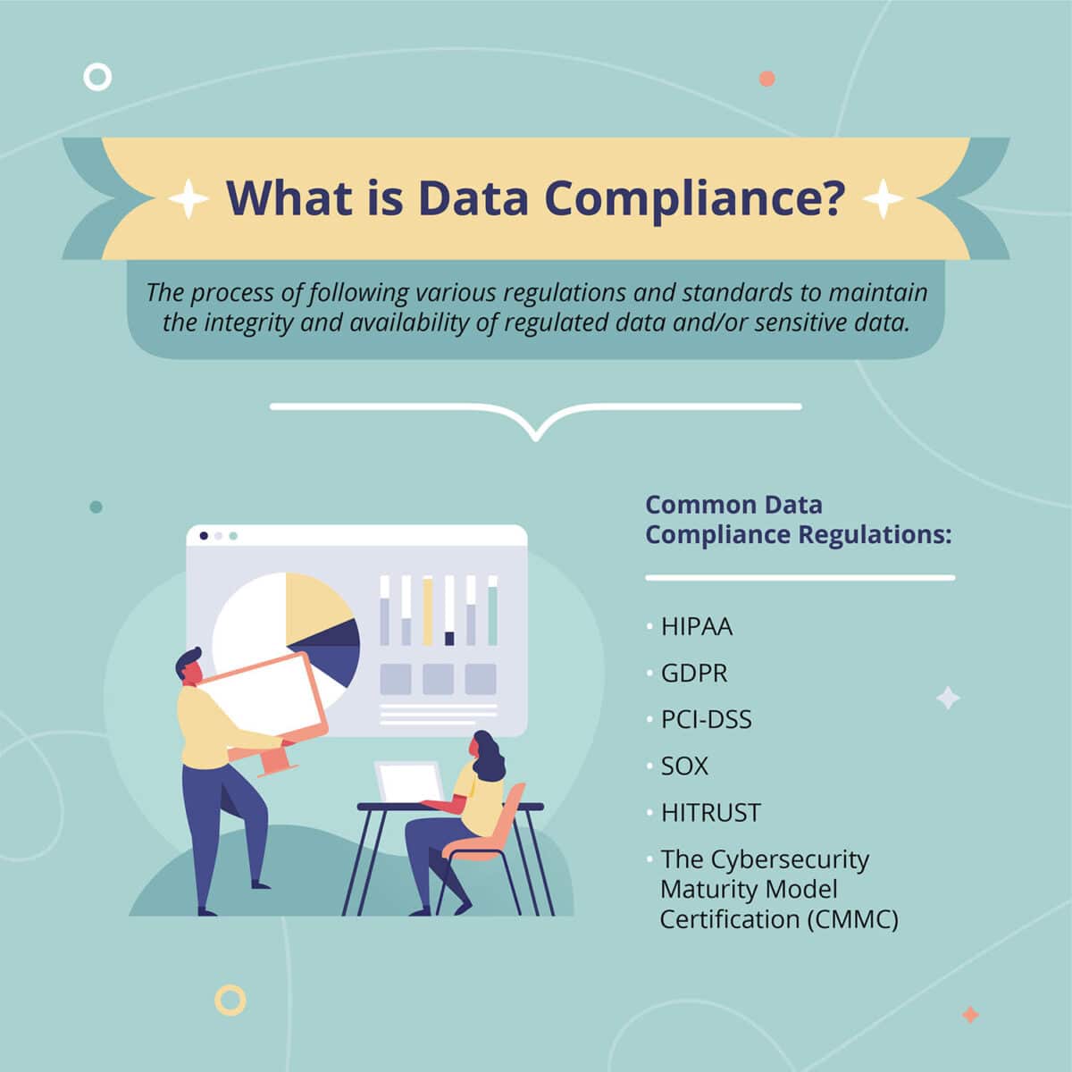 Data Compliance: What You Need to Know [2022] | Hyperproof