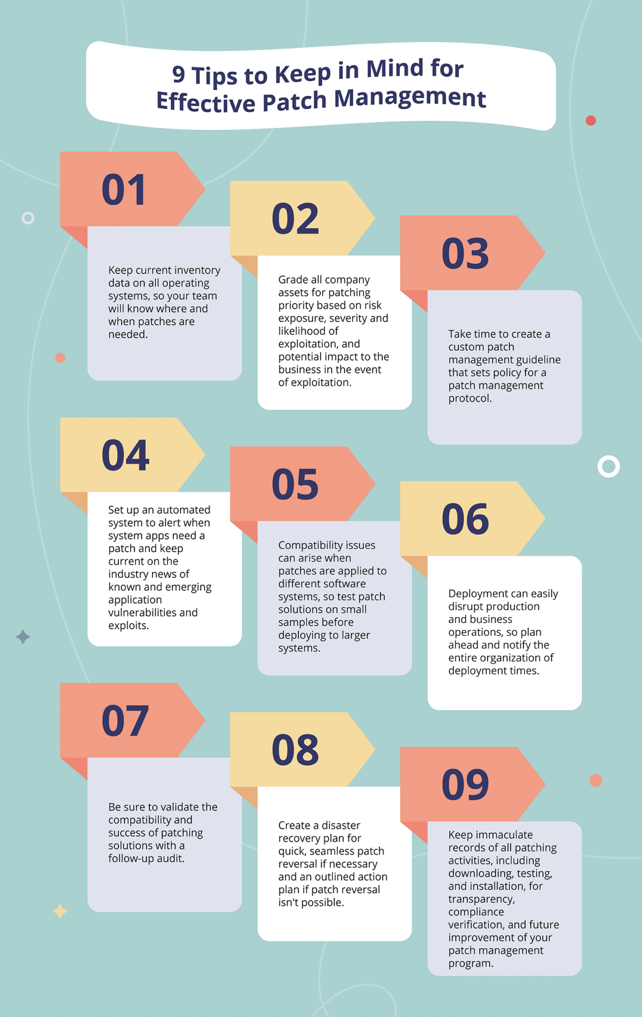 The Ultimate Guide To Vulnerability Management Hyperproof