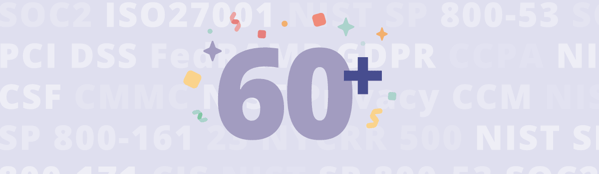 5 New Hyperproof Features for Global Enterprises - Hyperproof