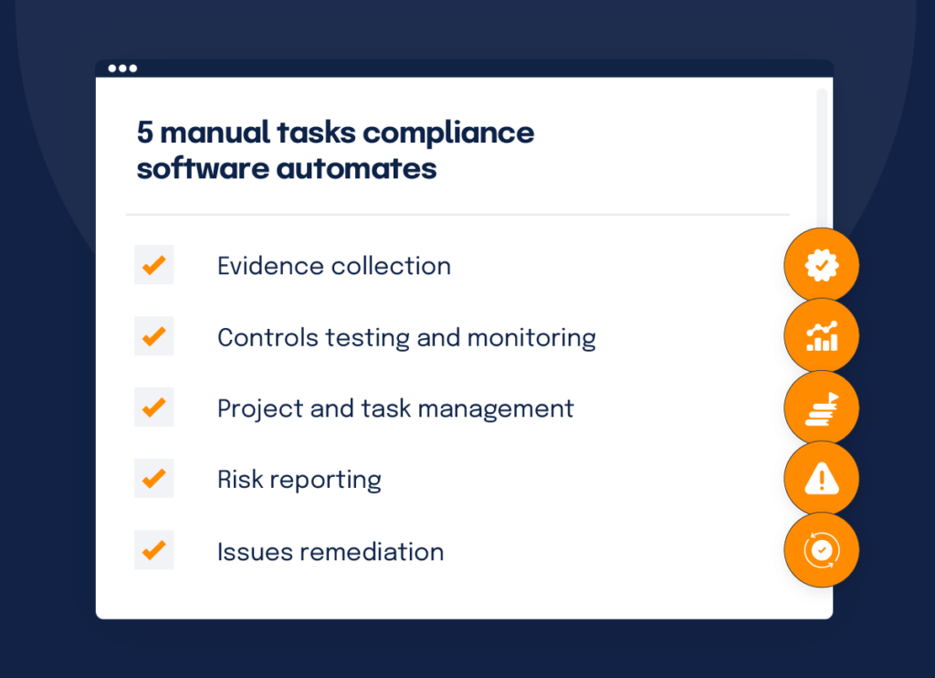 Compliance Software: 5 Manual Tasks You Can Automate Today