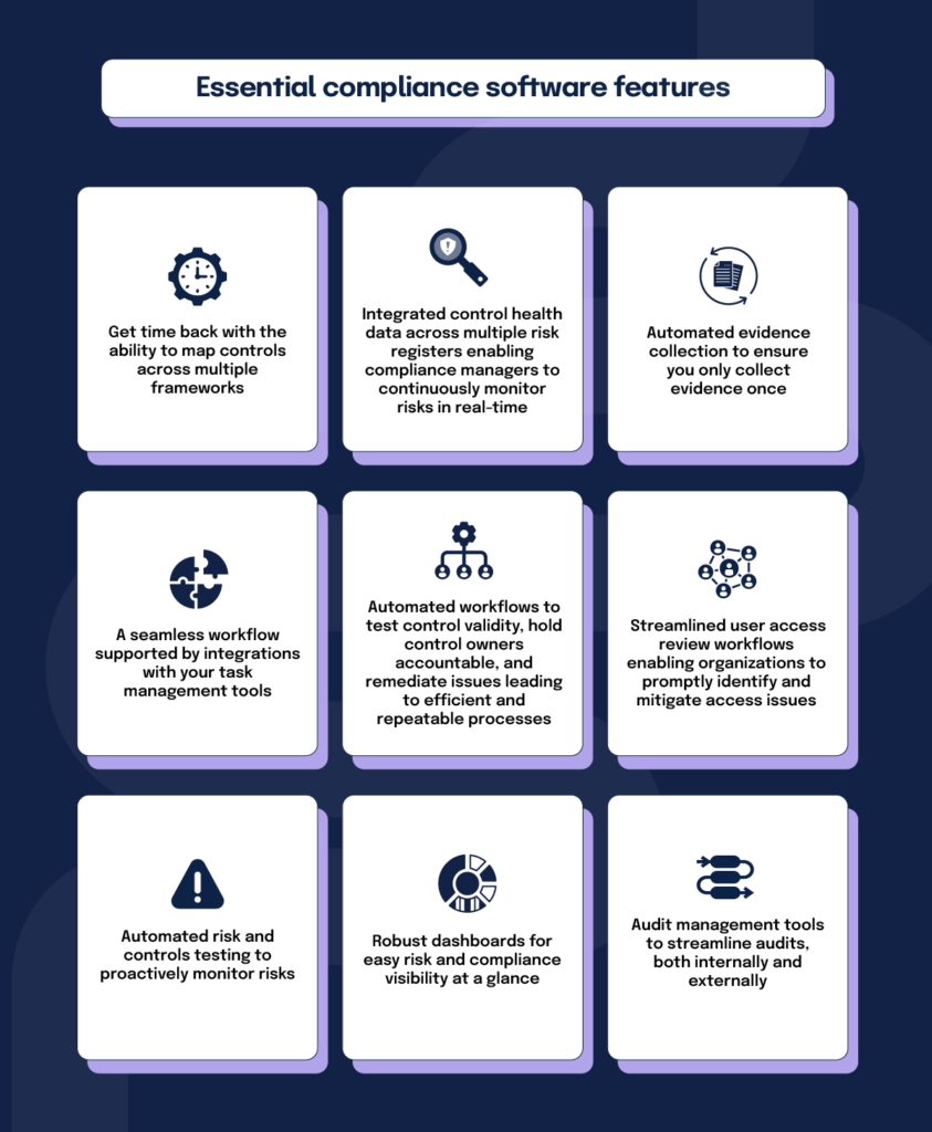 Compliance Software: 5 Manual Tasks You Can Automate Today
