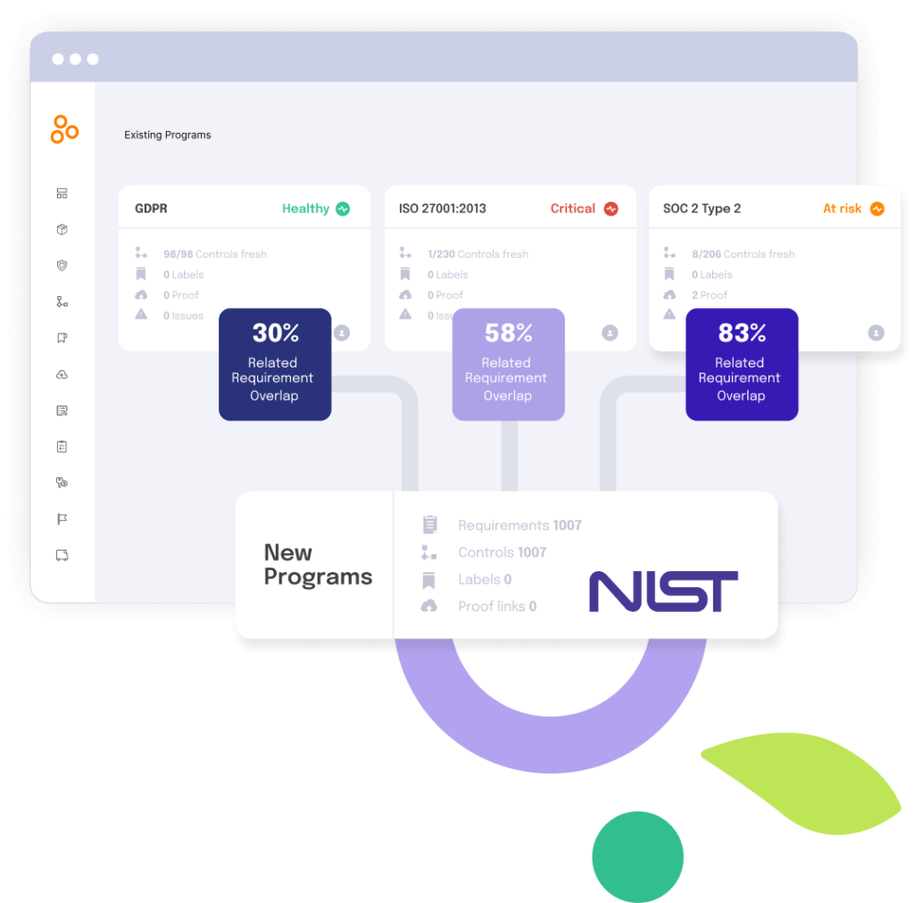 Build Custom Frameworks with Hyperproof