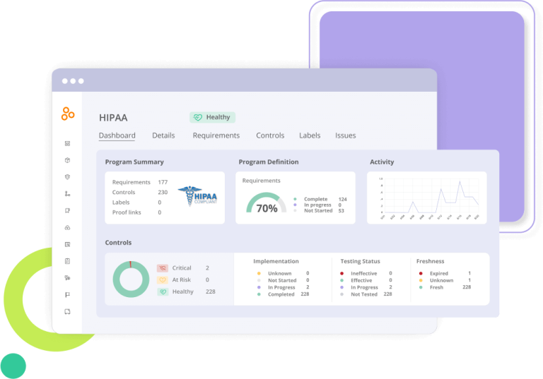 HIPAA Compliance Simplified with Hyperproof
