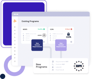Adopt GDPR with Hyperproof to Unlock European Markets