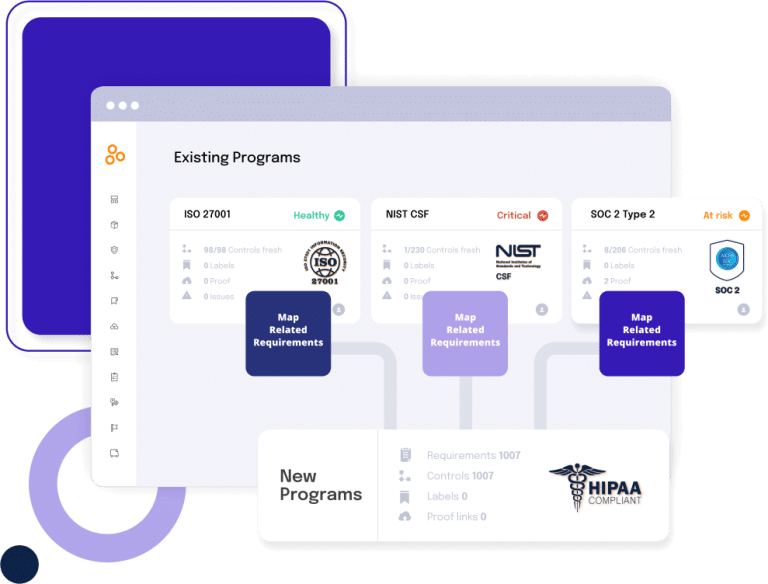 HIPAA Compliance Simplified with Hyperproof