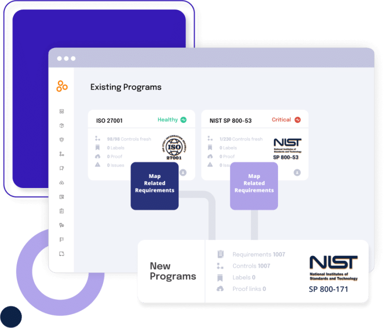 NIST 800-171 Workflows Optimized with Hyperproof