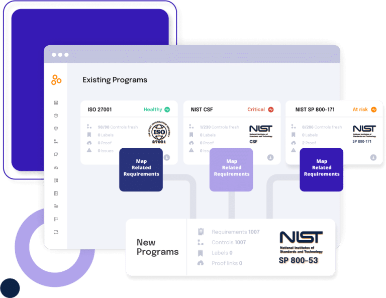 NIST 800-53 Compliance Supercharged with Hyperproof