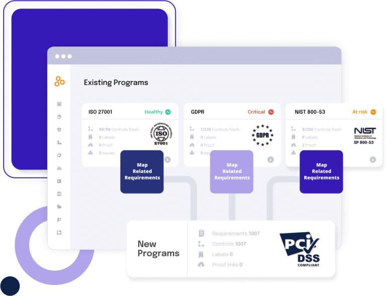 Your Tool for PCI DSS Compliance | Hyperproof