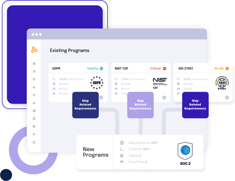 SOC 2 Preparedness and Beyond with Hyperproof