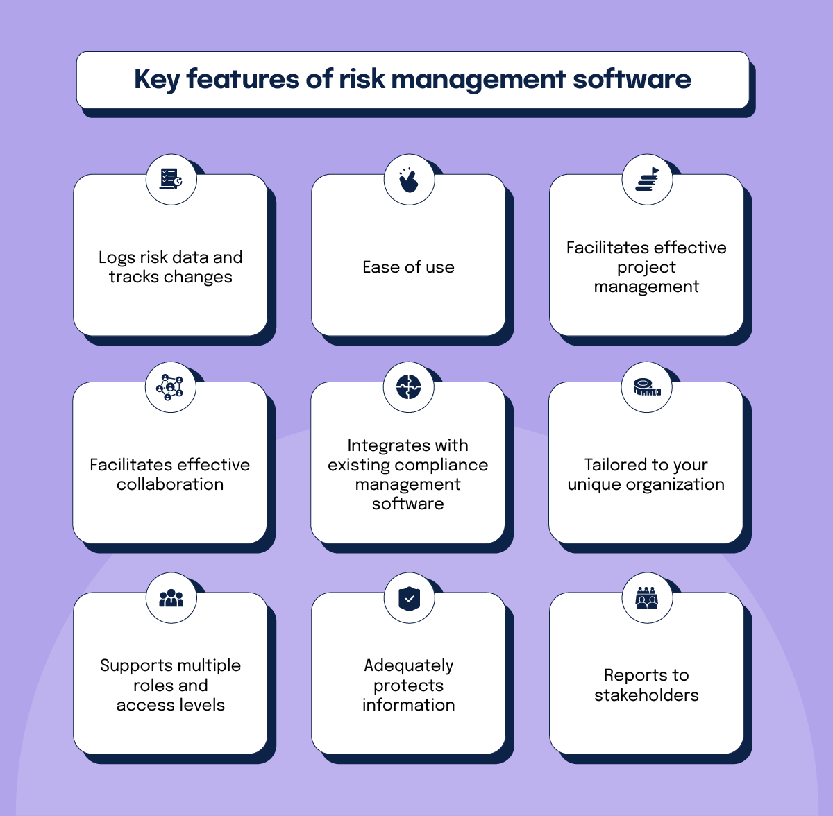 Risk Management Software | How to Choose the Right Solution