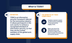 TISAX Compliance: What to Know and How to Get Certified