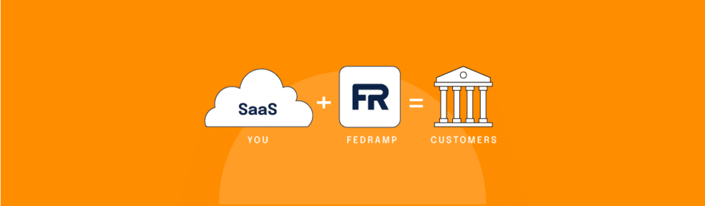 Fedramp Authorization Continuous Monitoring Explained 0300