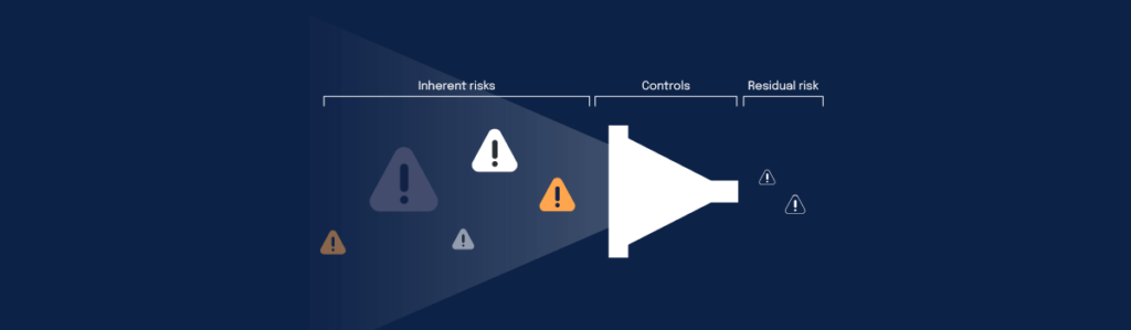 Residual Risk Defined: How Experts Explain Residual Risk, Management ...