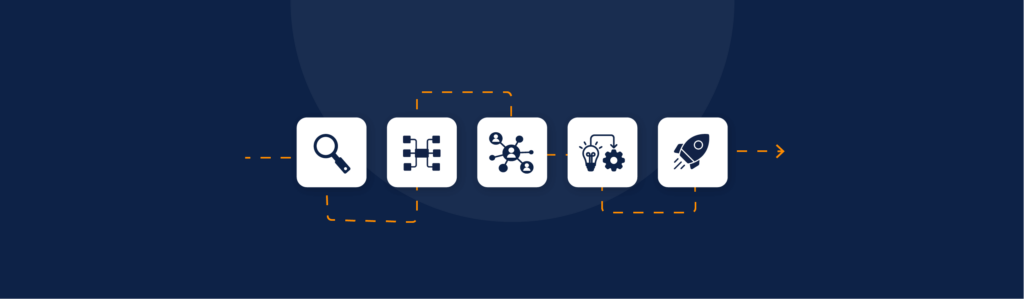 NIST CSF 2.0: Everything You Need to Know About the Update - Hyperproof