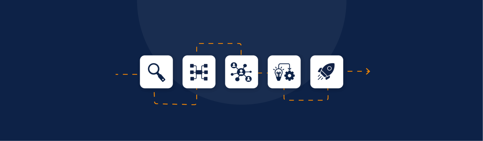 NIST CSF 2.0: Everything You Need to Know About the Update - Hyperproof