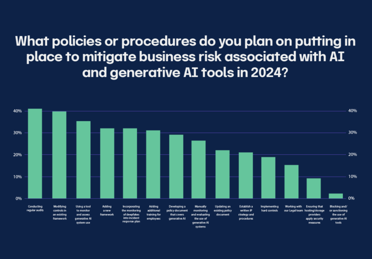 AI in Cybersecurity: Insights from the 2024 Benchmark Report