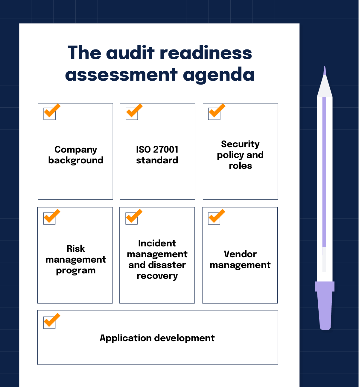 Audit Readiness | Accelerate Your Way to Compliance [Assessment]