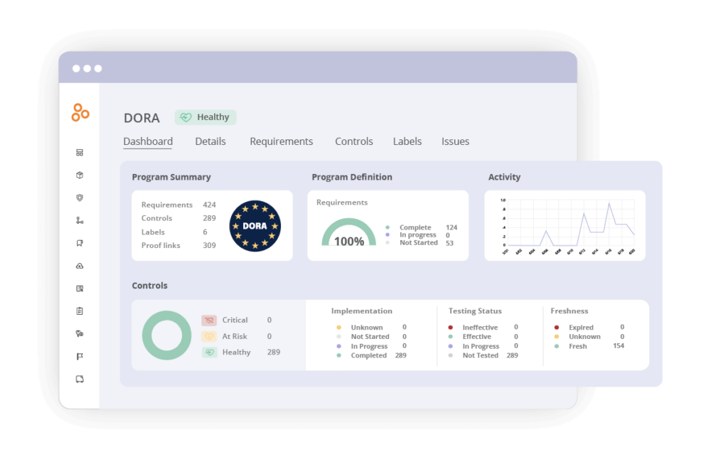 DORA: A Guide to the Digital Operational Resilience Act