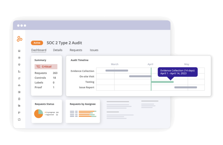 What is Agile Auditing? [Definition and Key Steps]