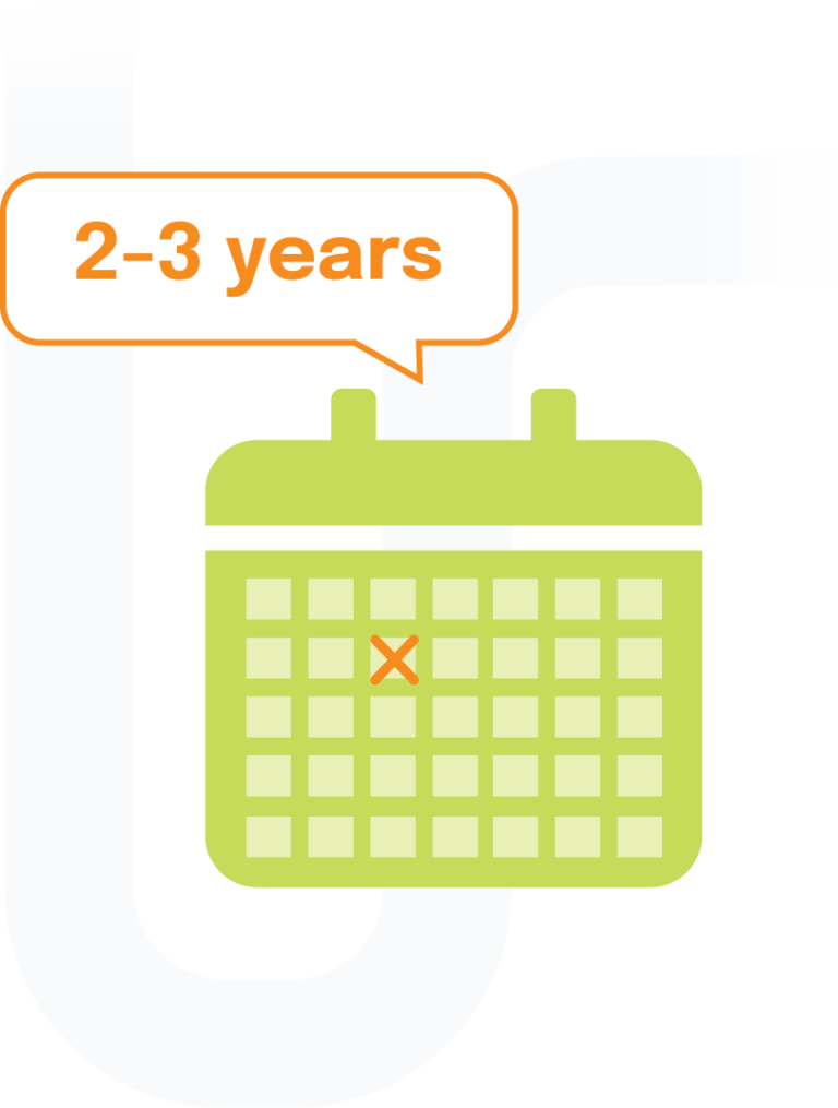 Unlocking the Power of the CIS Critical Security Controls® - Hyperproof