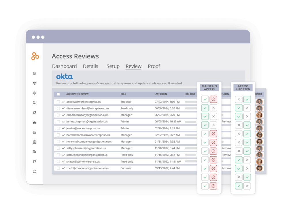 Creating an Effective User Access Review Program in 12 Simple Steps ...