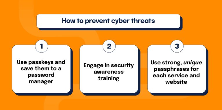 How to Motivate Employees and Stakeholders to Encourage a Culture of ...