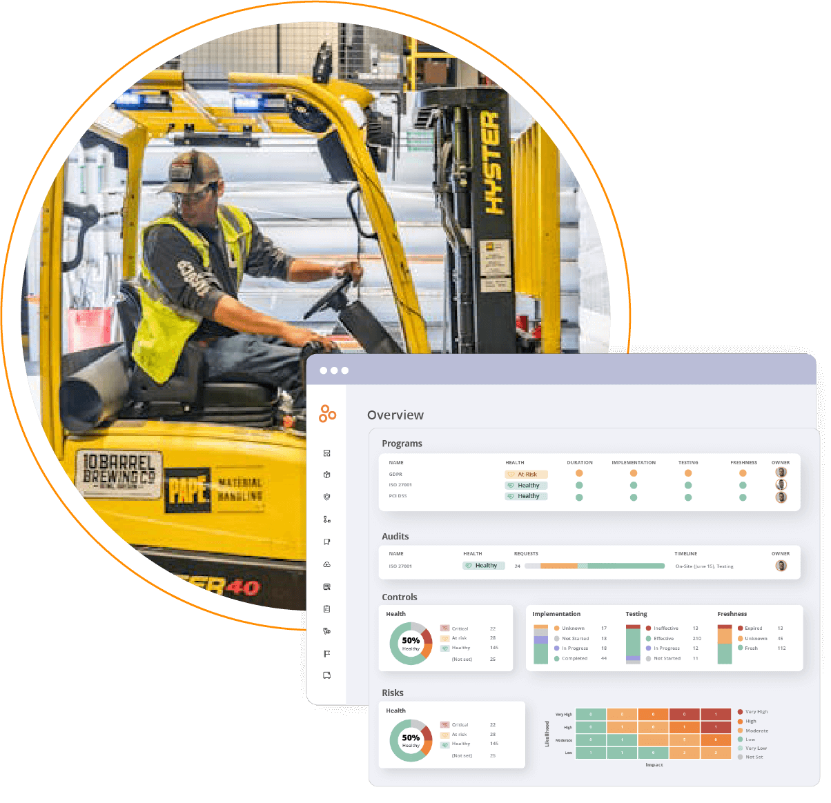 GRC for Manufacturing and Supply Chain Risk Management