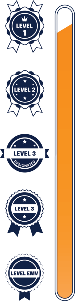 PCI DSS Compliance: Why It Matters and How to Obtain It - Hyperproof