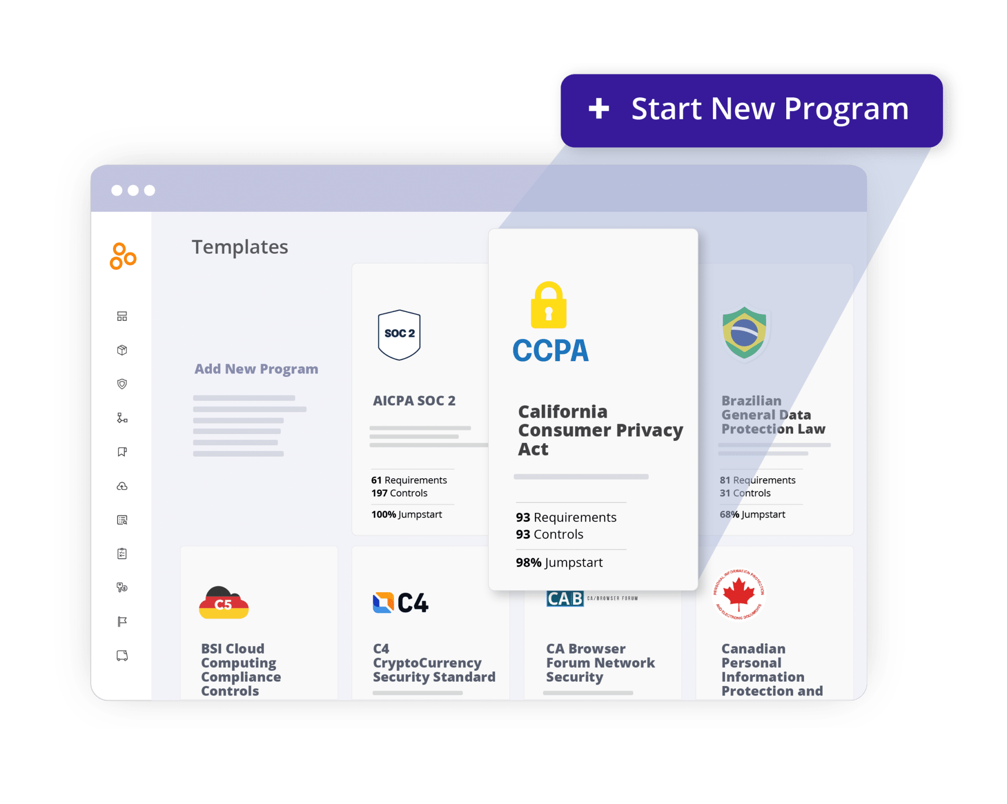 What is CCPA Compliance? A Beginner’s Guide - Security Boulevard
