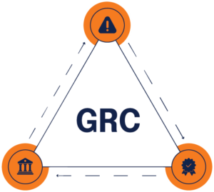What is GRC | A Comprehensive Guide