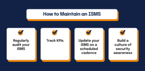 A Comprehensive Guide to ISMS | [Guide]