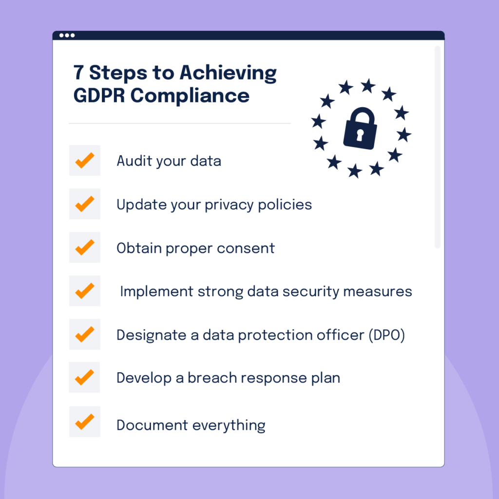 GDPR Security Compliance: What Every Company Needs to Know