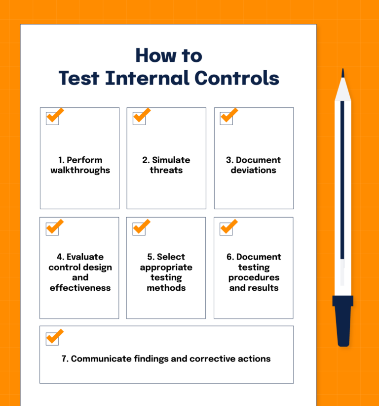 The Complete Compliance Audit [Checklist]