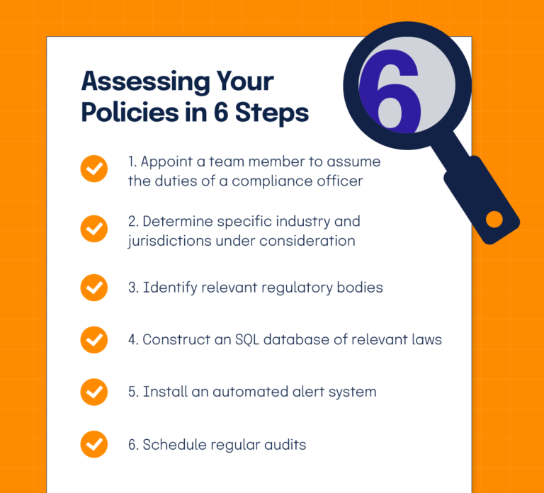 Your Step-by-Step Guide to Updating Policies and Procedures - Hyperproof