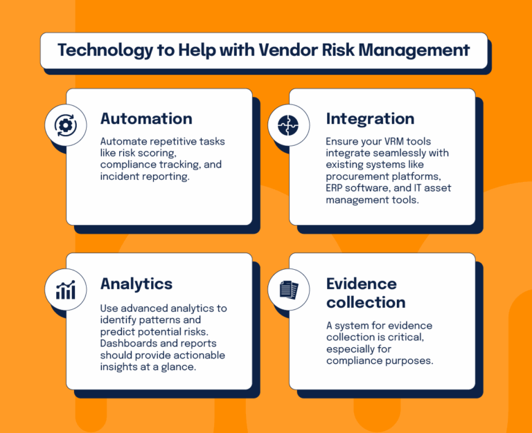 How to Assess Your Vendor Risk Management Program Health