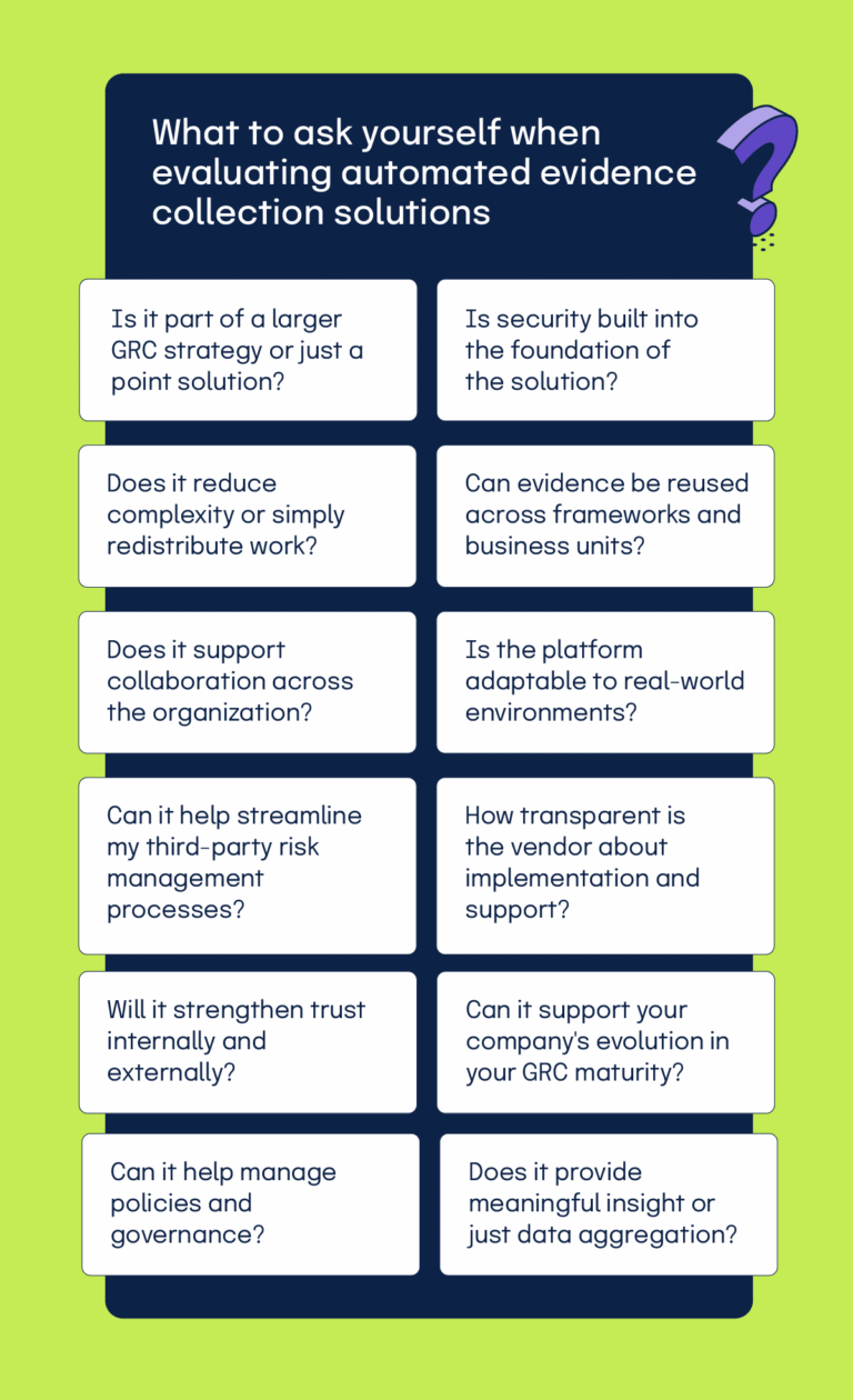 Automated Evidence Collection Solutions | What to Look For