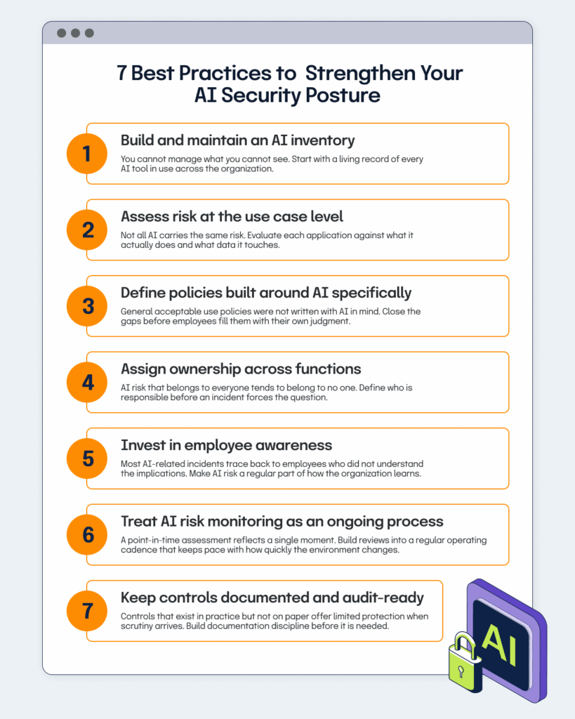 How to Manage AI Security Risks: Best Practices and Guidelines